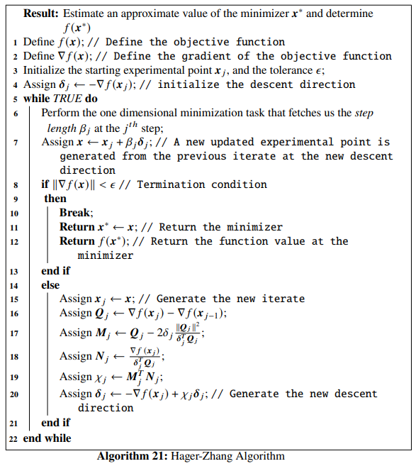 Chapter 5 Conjugate Gradient Methods Introduction To Mathematical Optimization